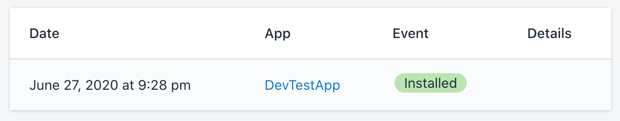 Serverless Shopify Apps Using Python and AWS Chalice | by Naveed Khan | The Startup | Medium