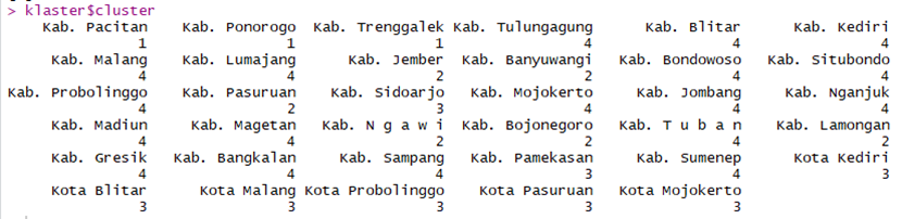 Analisis Cluster Menggunakan Metode K-Means Non-Hirarki | by Akmal ...