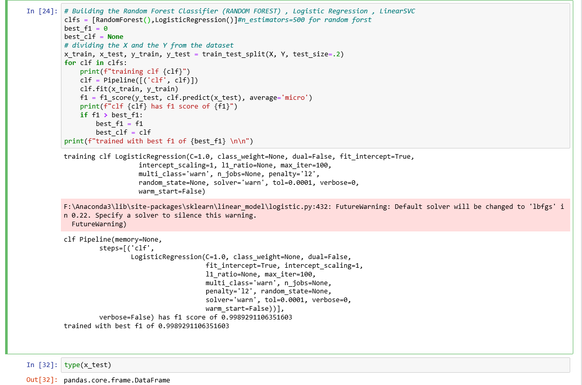 Credit Card Fraud Detection using Random Forest ! | by Mahmoud Abd ...