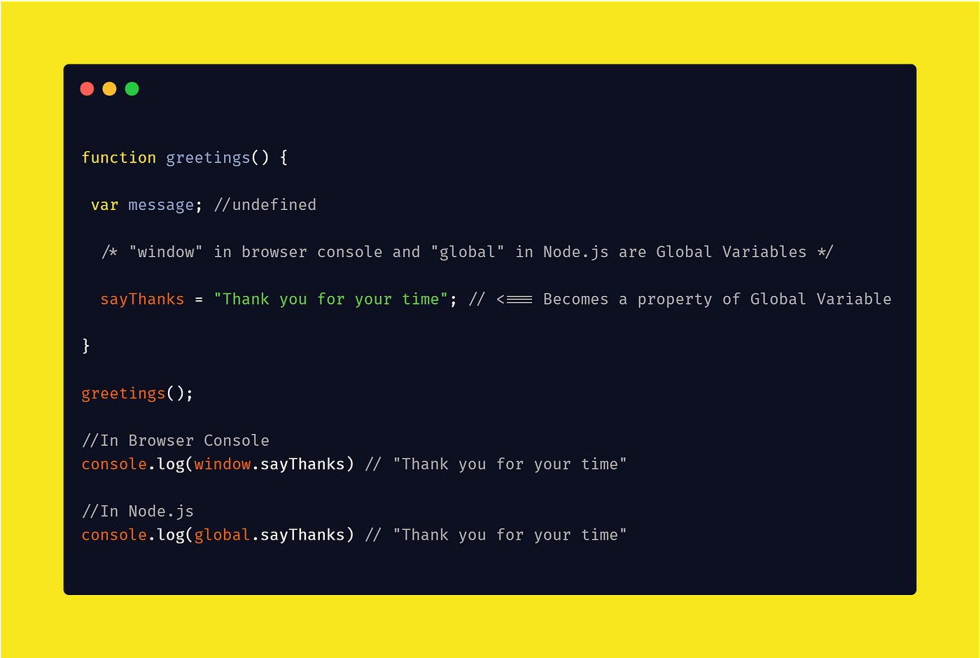 Javascript ES6 Declarations Guide. | by Anwar Gul | The Startup | Medium