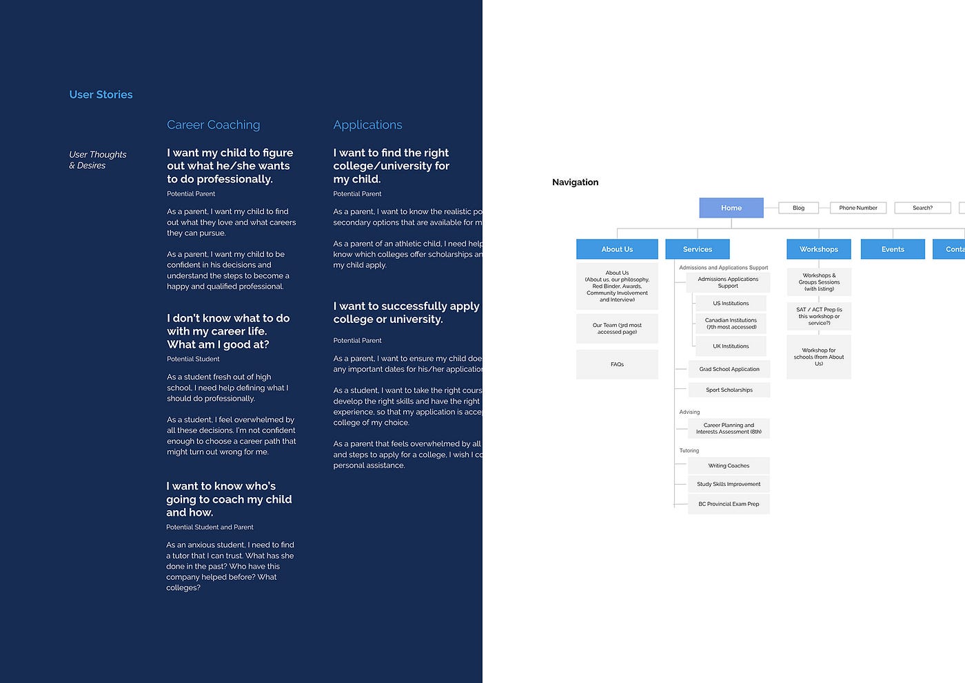 UX/UI Design and Brand Redesign for Options Solutions | by Marcos Duda ...