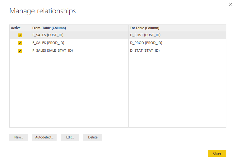 Power BI Tutorials for Beginners: Part 2 | by Arjun Sharma | Medium