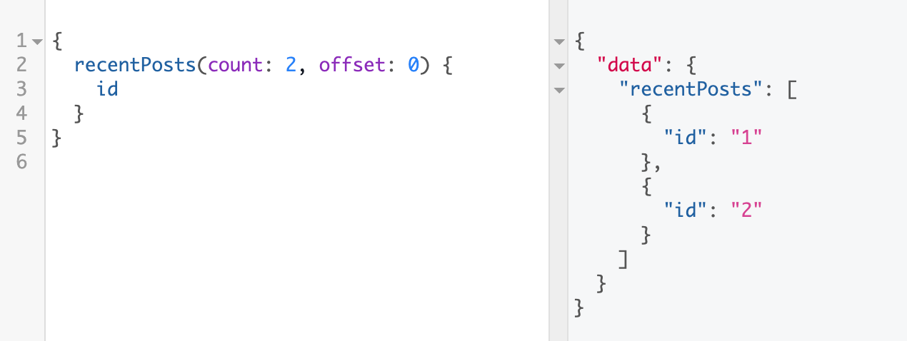 Basic Functionalities of GraphQL every Developer Should Know | by ...