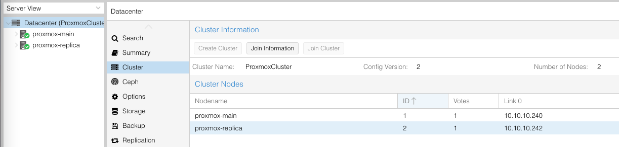 Proxmox Failover Cluster With Encrypted Root And Zfs Encrypted Storage With Auto Unlock Based On