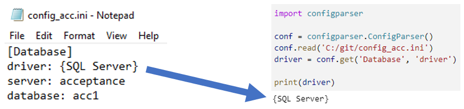 The Best Coding Tips for any Data Science Beginner without a CS Degree ...