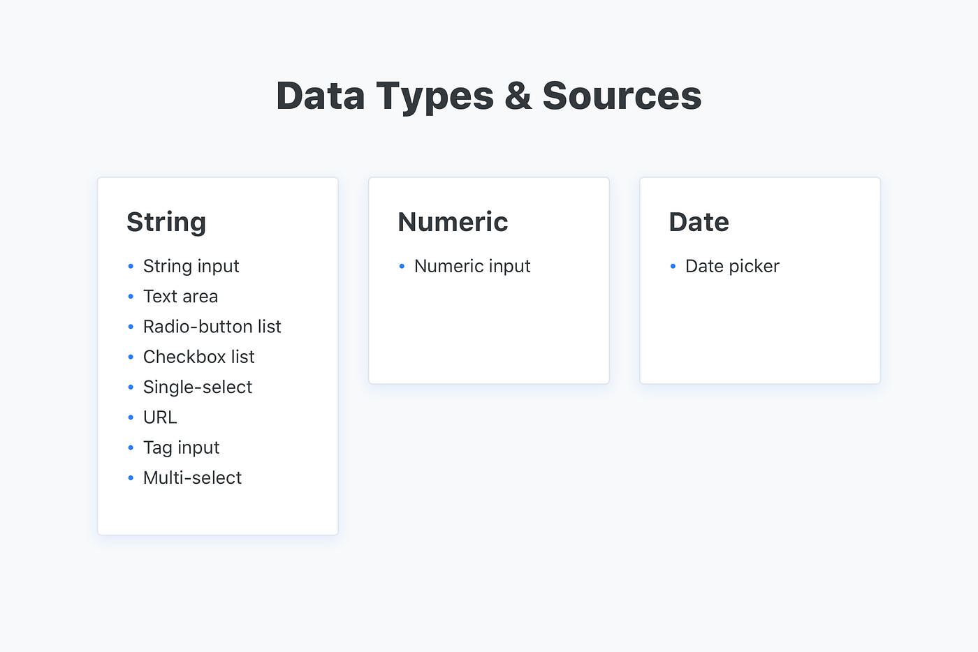 Redesigning filtering experience: UX case study | by Yevheniia Sydorova ...