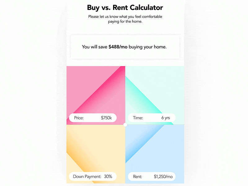 UI Interaction GIFs Of the Month — August 2017 | by Collect UI ...
