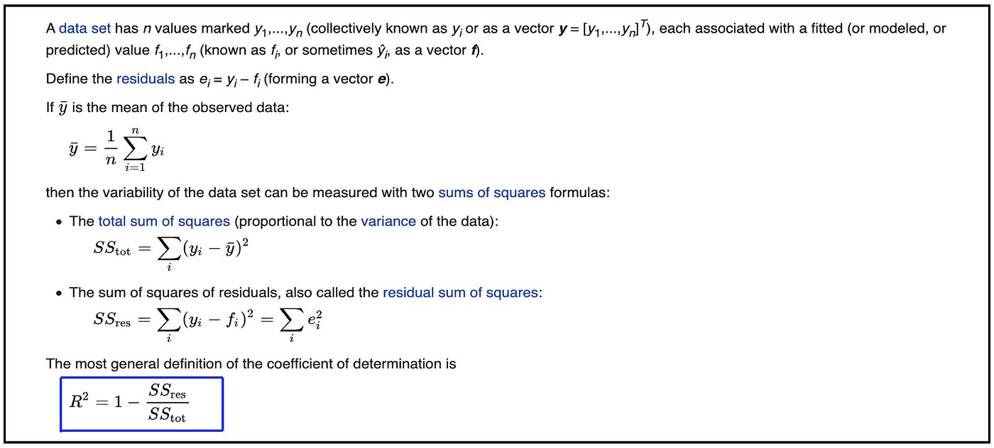A Complete Guide to Linear Regression | by Abhishek Mungoli | Geek ...