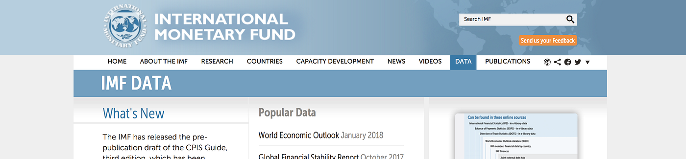 50 free Machine Learning datasets: finance and economics | by Cambridge ...