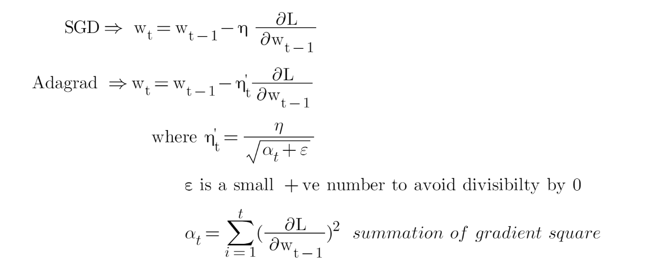 Deep Learning Optimizers. SGD with momentum, Adagrad, Adadelta… | by Gunand Mayanglambam ...