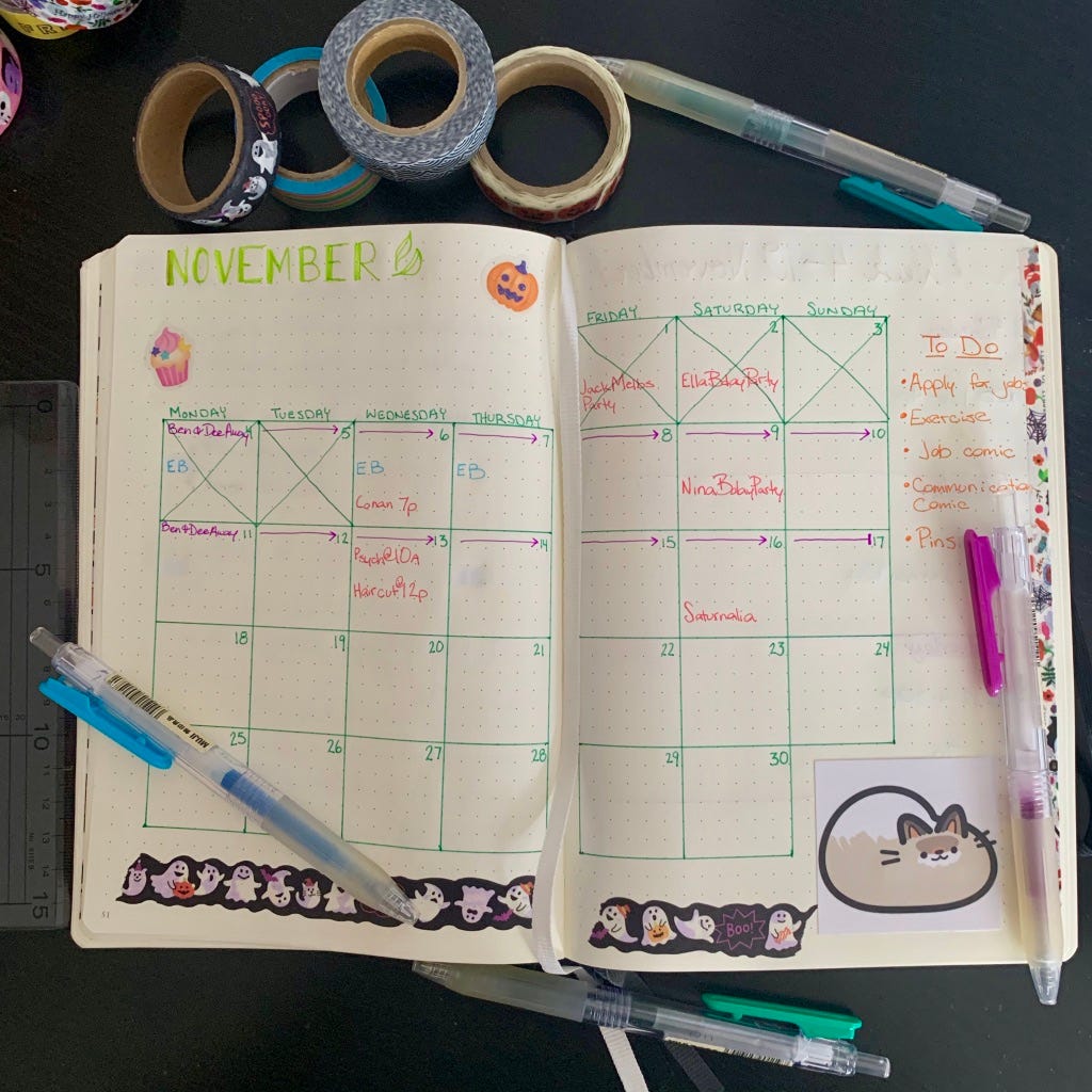 Bullet Journal Basics…. Like really really basic… | by Bea Bravo | Medium