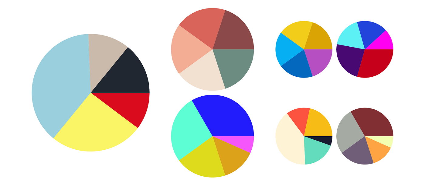 Pie Chart in SwiftUI. Have a look on how to make a reusable… | by Manuel Kunz | StepUp ...