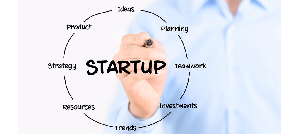 Top 5 tips for a Business Entrepreneur to sustain the Start-up | by ...