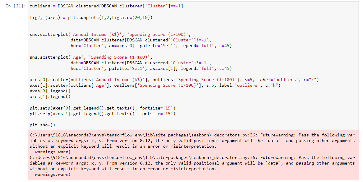 DBSCAN Clustering Algorithm for Machine Learning [Pictorial Presenation ...