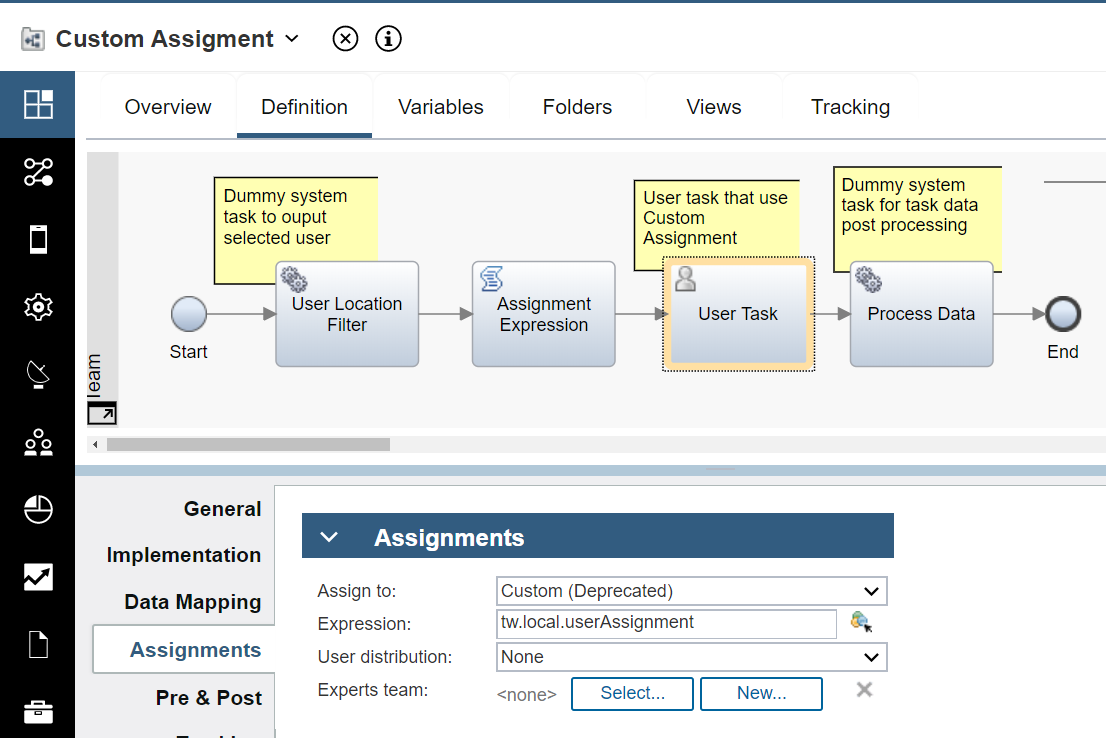 Ibm Business Automation Workflow Custom Task Assignment By Okka Pratama Ibm Digital Business