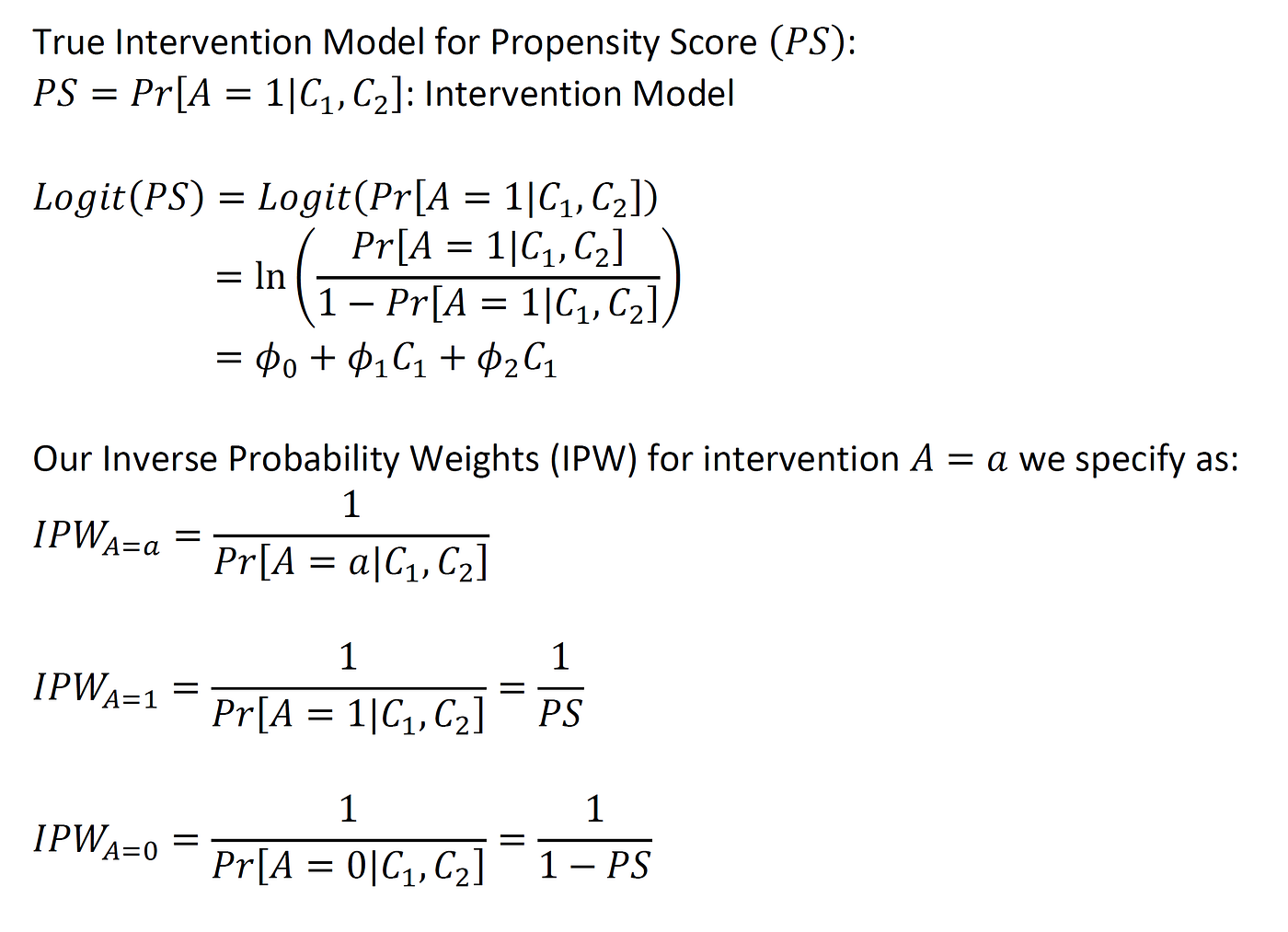 Causal Inference in Data Science: Doubly Robust Estimation of G-Methods ...