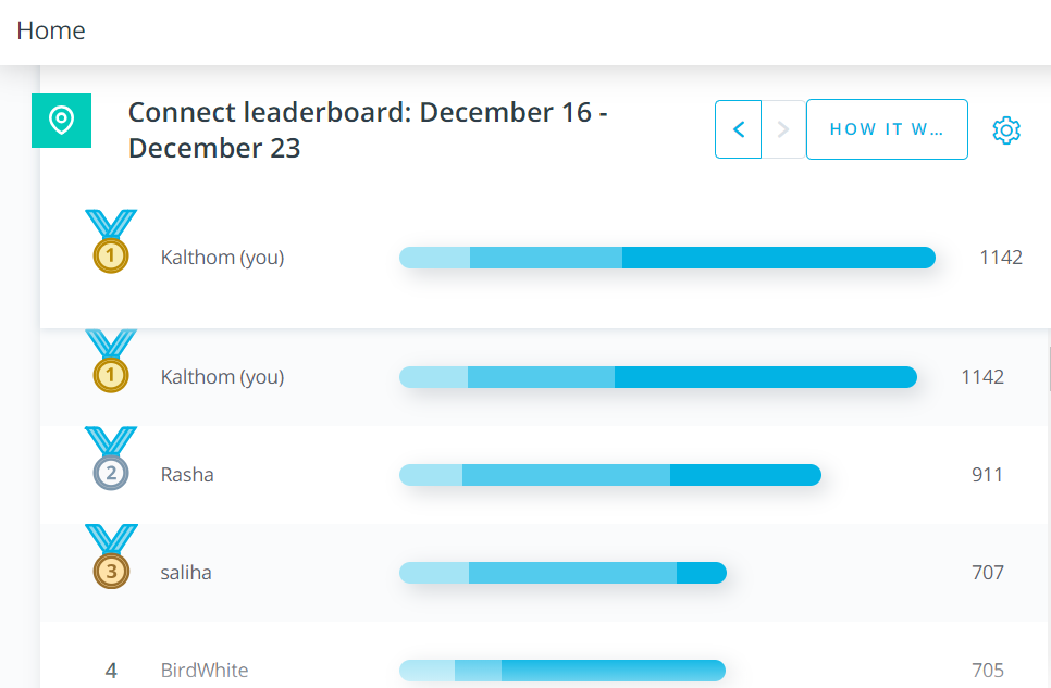 My Personal Experience With Full Stack Web Development Nanodegree ...