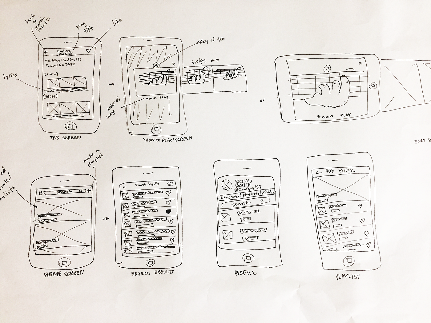 Revising Tabs with the Ultimate Guitar ‘Tabs’ App | by Josh Sanders ...