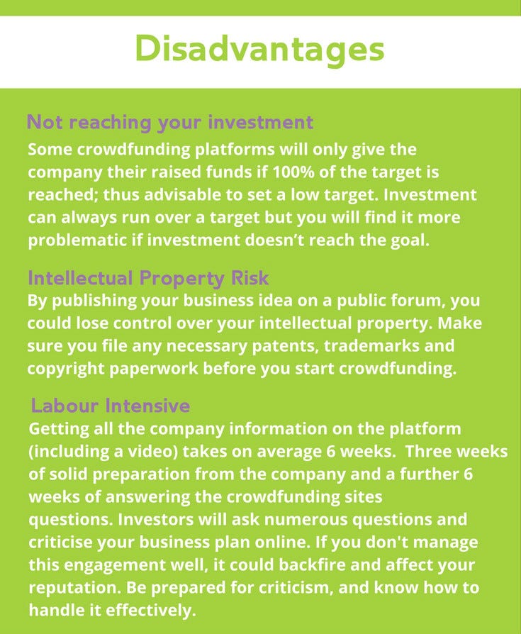 What is Regulation Crowdfunding And How Is It Different From ...