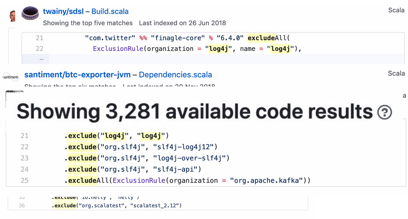 LogStage: zero-cost structured logging in Scala. Part 1: Overview | by Maksym Ratoshniuk | Medium
