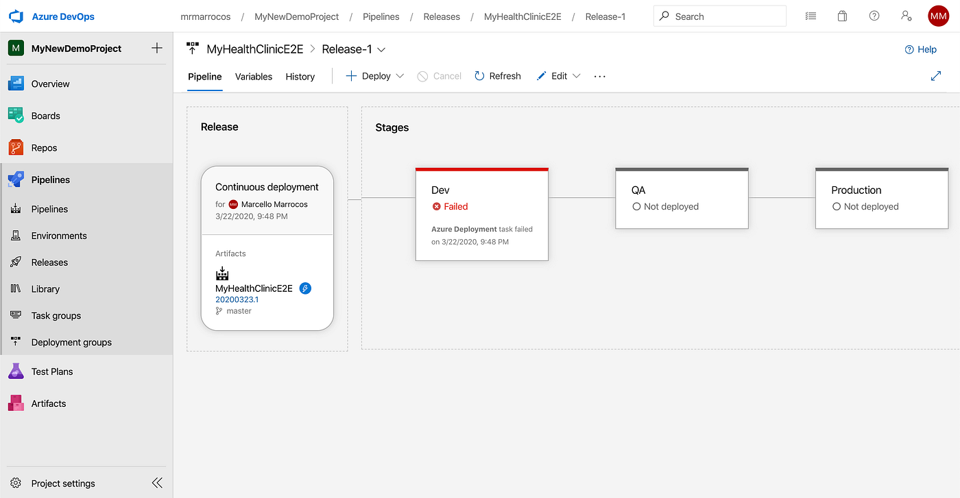 Microsoft Azure DevOps? Start Here! | DevOps, Cloud & IT Career