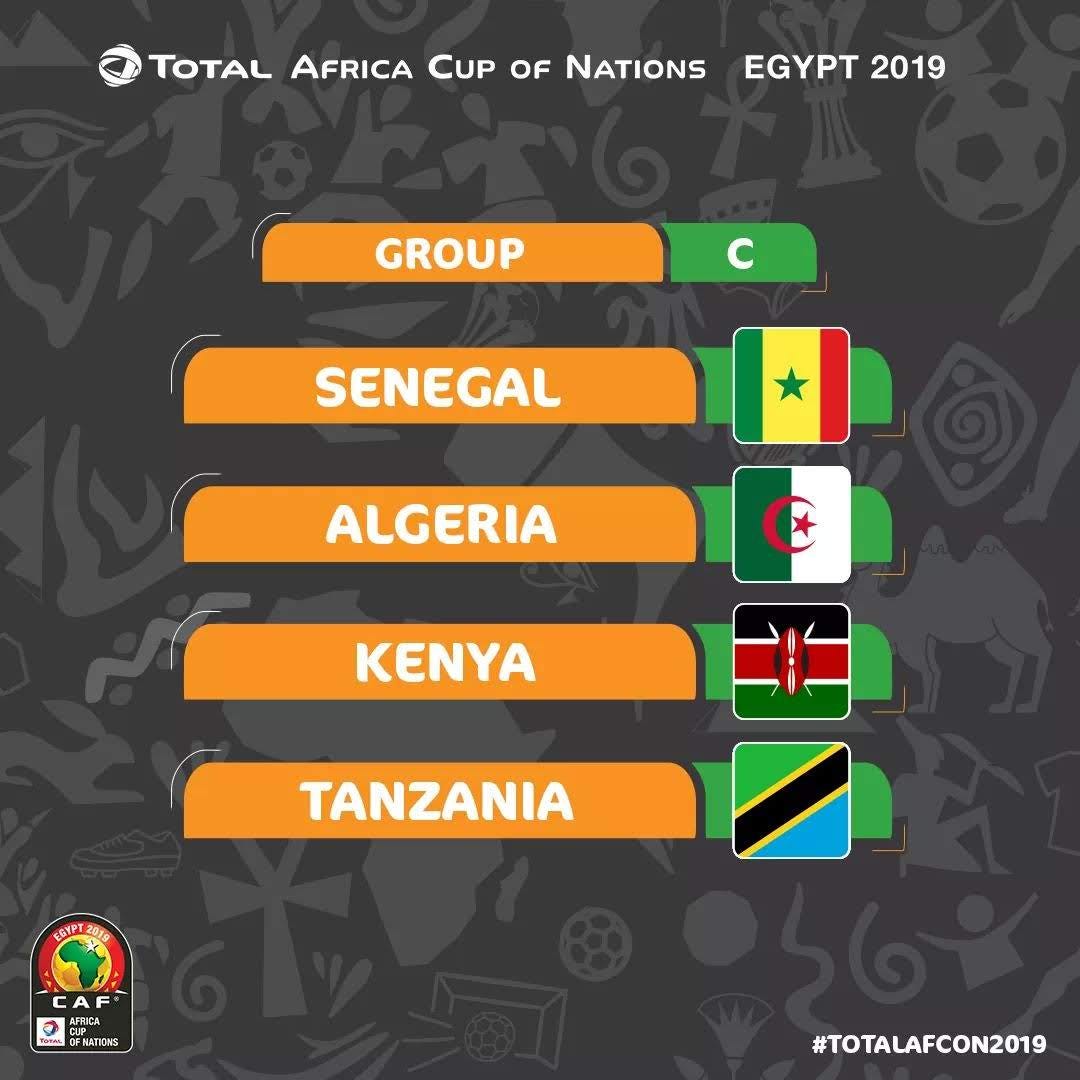 Egypt 2019: A Look at The Groups. With the qualifying for the 32nd ...