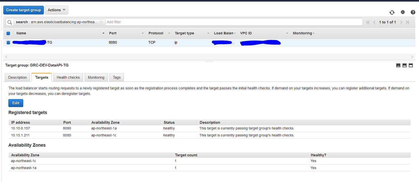 Aws Expose Ecs Service Via Api Gateway Part 1 By Arjun Sunil Kumar 1425