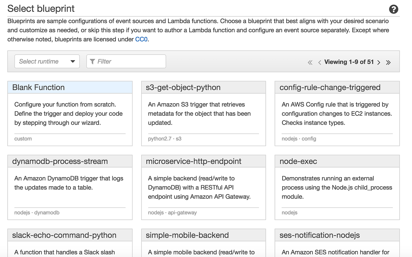 Video content generated solution with AWS Lambda | AWS Elastic Transcoding | Medium