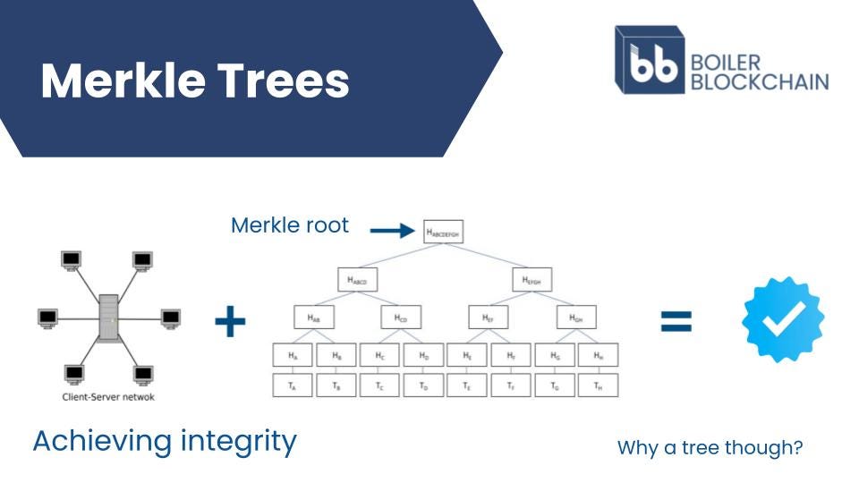 Blockchain Fundamentals: Cryptography & Consensus Protocols | by Boiler ...