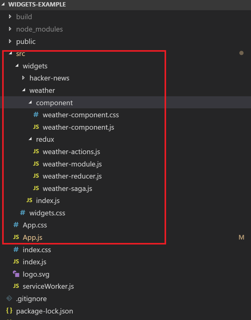 Code splitting a Redux application | by Navneet Gupta | Medium