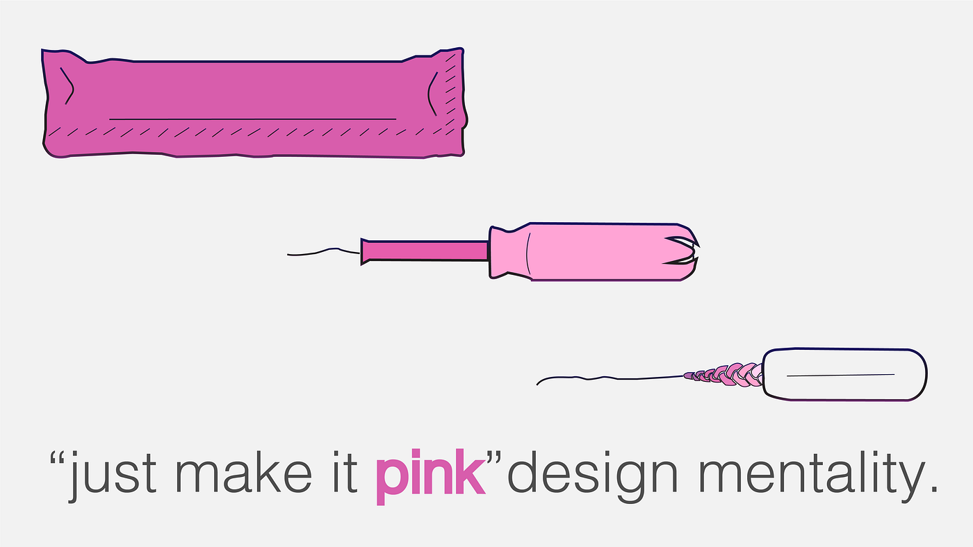 A world designed for men with a “just make it pink” mentality | by ...