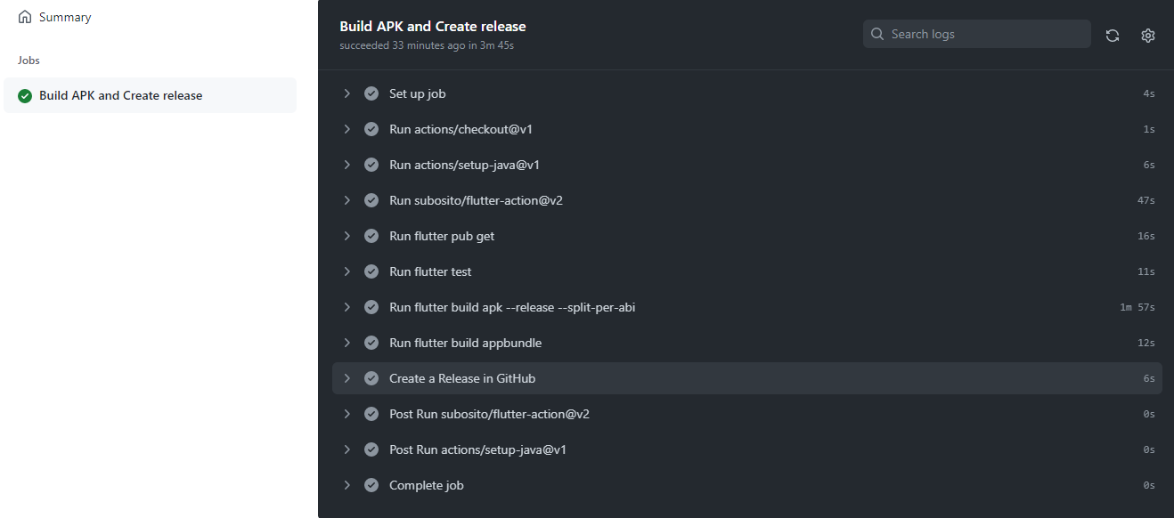 How to Setup CI/CD for Flutter Apps using Github Actions | by saurav rai | Mar, 2022 | Medium