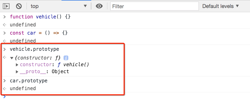 Understanding Prototypal Inheritance In Javascript | by Bhargav Bachina ...