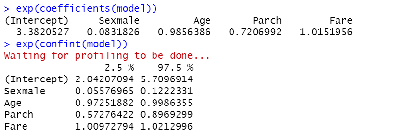 Interpreting results from logistic regression in R using Titanic ...