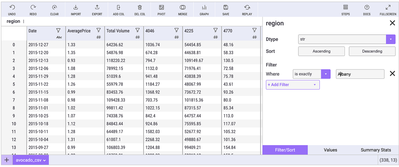 Interactive Exploratory Data Analysis that Generates Python | by Roman ...