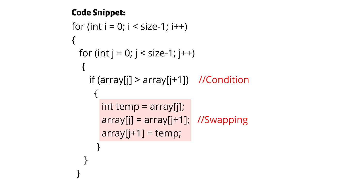 Bubble Sort. Bubble sort | by Simran Srivastava | Medium