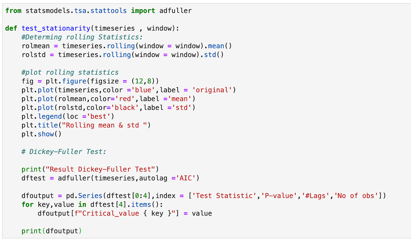 Cisco Stock Market Price Forecasting | by Mukesh Chaudhary | Medium