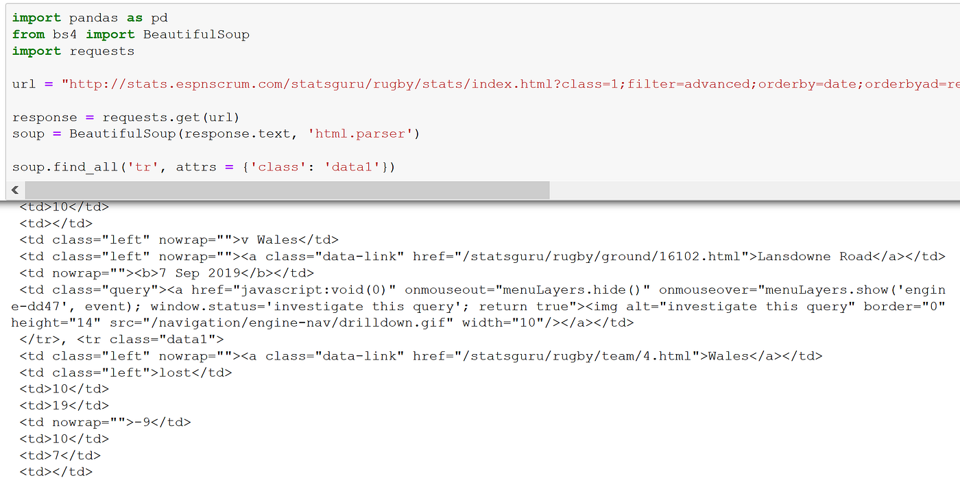 Using machine learning to predict sport scores — a Rugby World Cup ...