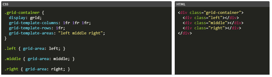 Creating an interactive mortgage calculator form with Angular and ...