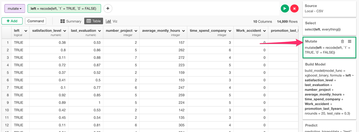Introduction to Extreme Gradient Boosting in Exploratory | by Kan ...