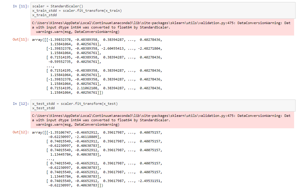 Detecting Phishing Websites Using Machine Learning Techniques | by ...