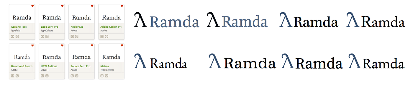 Redesigning Ramda. Ramda.js is a “practical, functional… | by Richard Burton | Medium