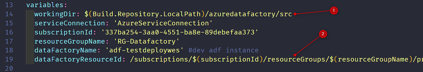 Azure Data Factory Ci Cd Made Simple Building And Deploying Arm Templates With Azure Devops