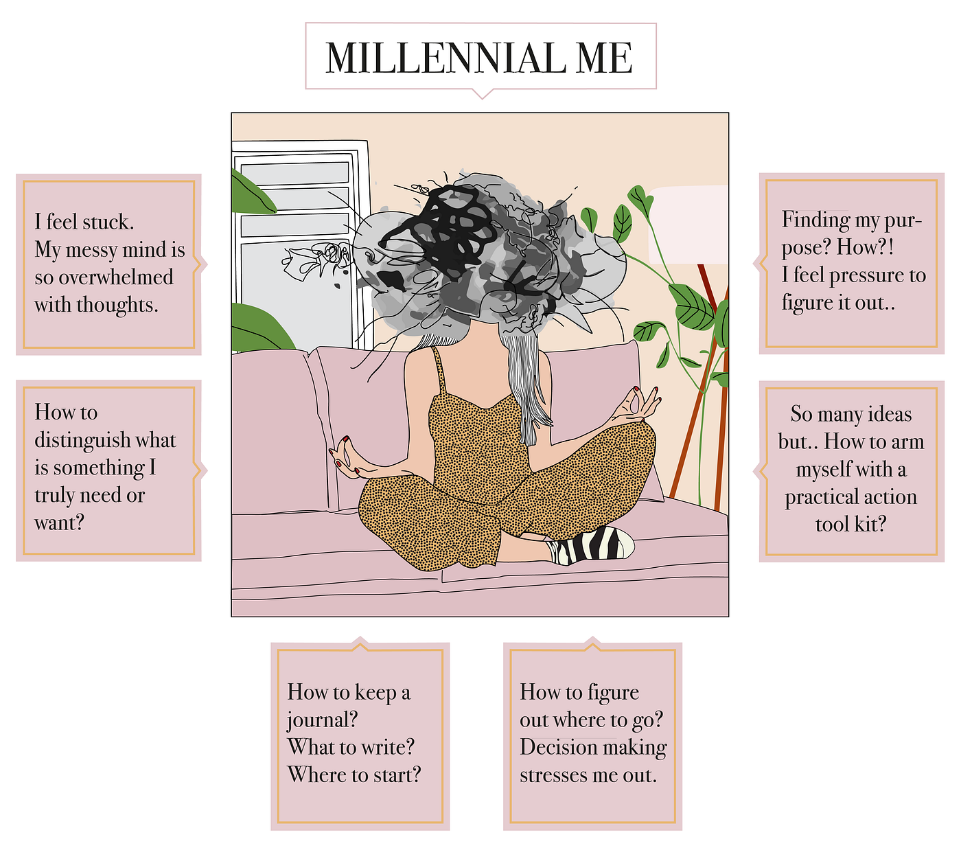 Mastering the Messy Middle of Millennial Me | by Iris Jönsthövel | Medium