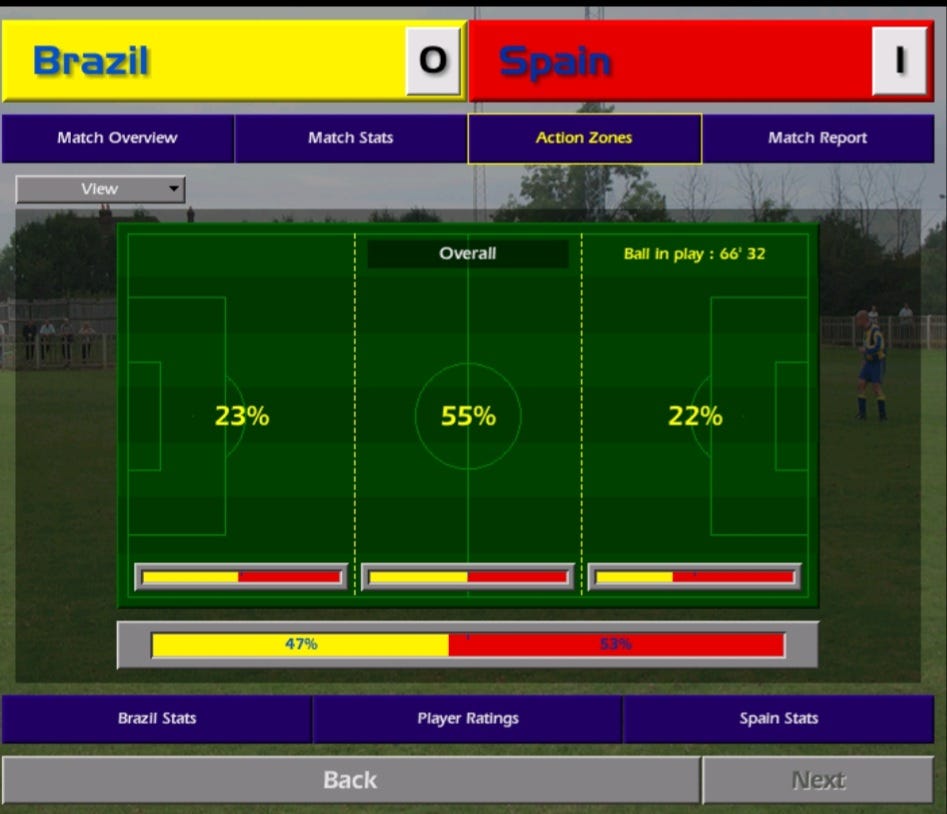 The final of world cup 2074. But first up is the world cup 3rd place ...