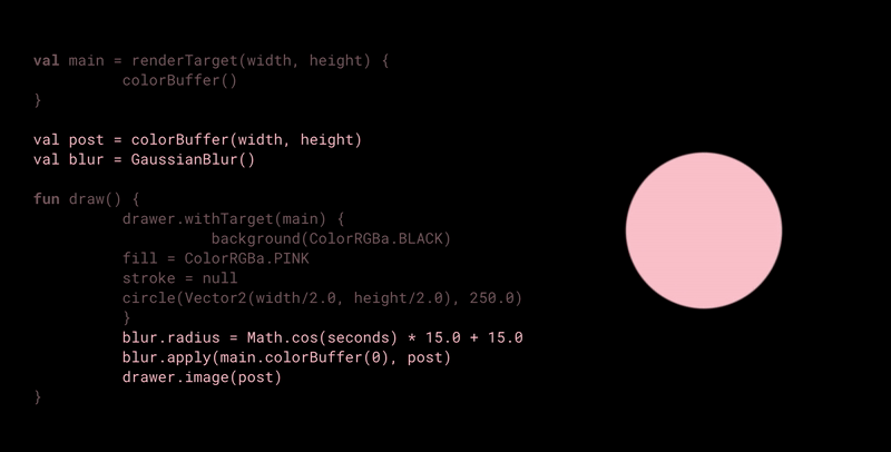 What makes OPENRNDR different from other frameworks for creative coding? | by OPENRNDR ...