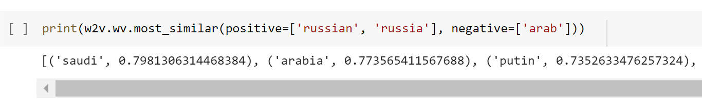 A Dummy’s Guide to Word2Vec. Essentials of Word2Vec + Implementing ...