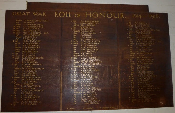 WW1 The Windsor Boys’ School Old boy Hero | by TWBS Alumni News | Medium