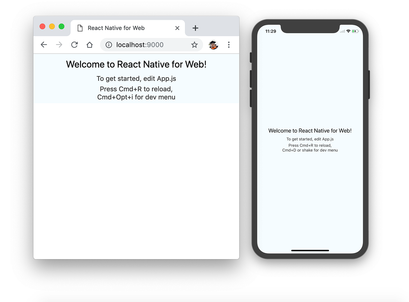 Pranit Harekar – Medium