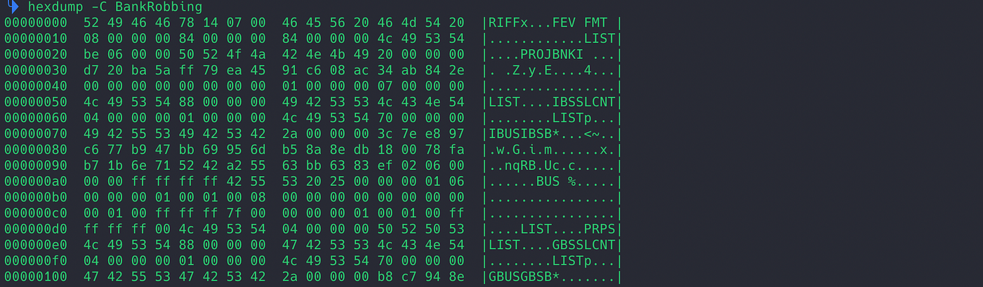 [HSCTF 2020] — Writeup. Writeup for HSCTF 7 2020 by Nicholas… | by Nicholas | Medium
